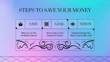 High School Electives: Economic Development | Google Slides