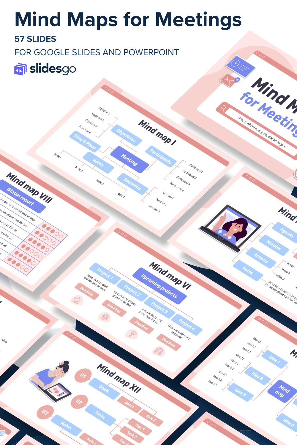 Mind Maps for Meetings | Google Slides and PowerPoint