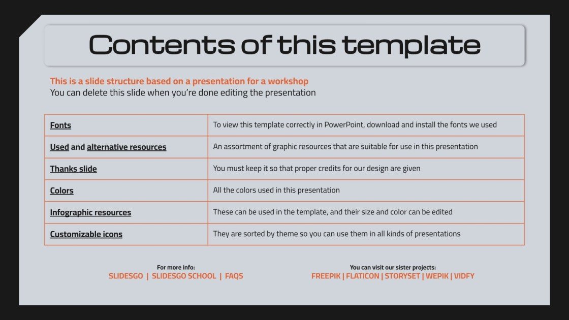 Workshop on Computer Hardware | Google Slides & PowerPoint
