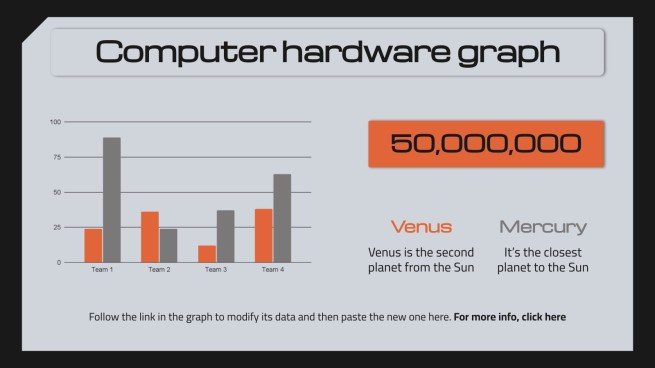 Workshop on Computer Hardware | Google Slides & PowerPoint
