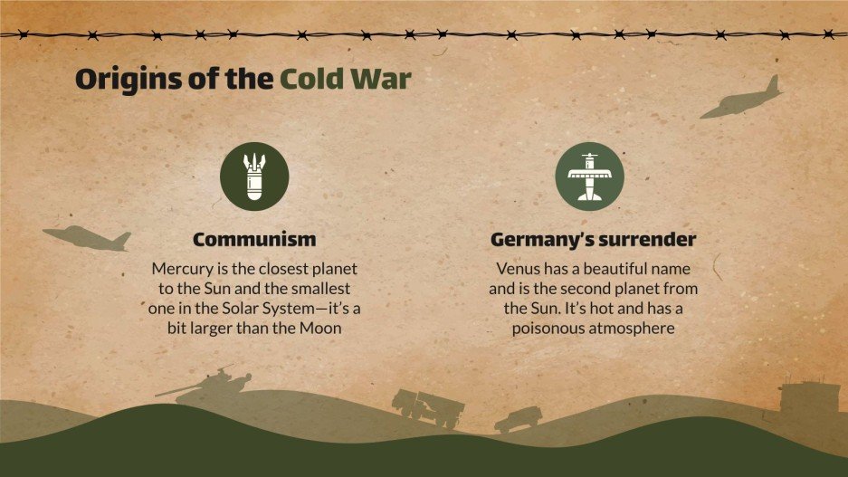Social Studies for Middle School: World War II | Google Slides
