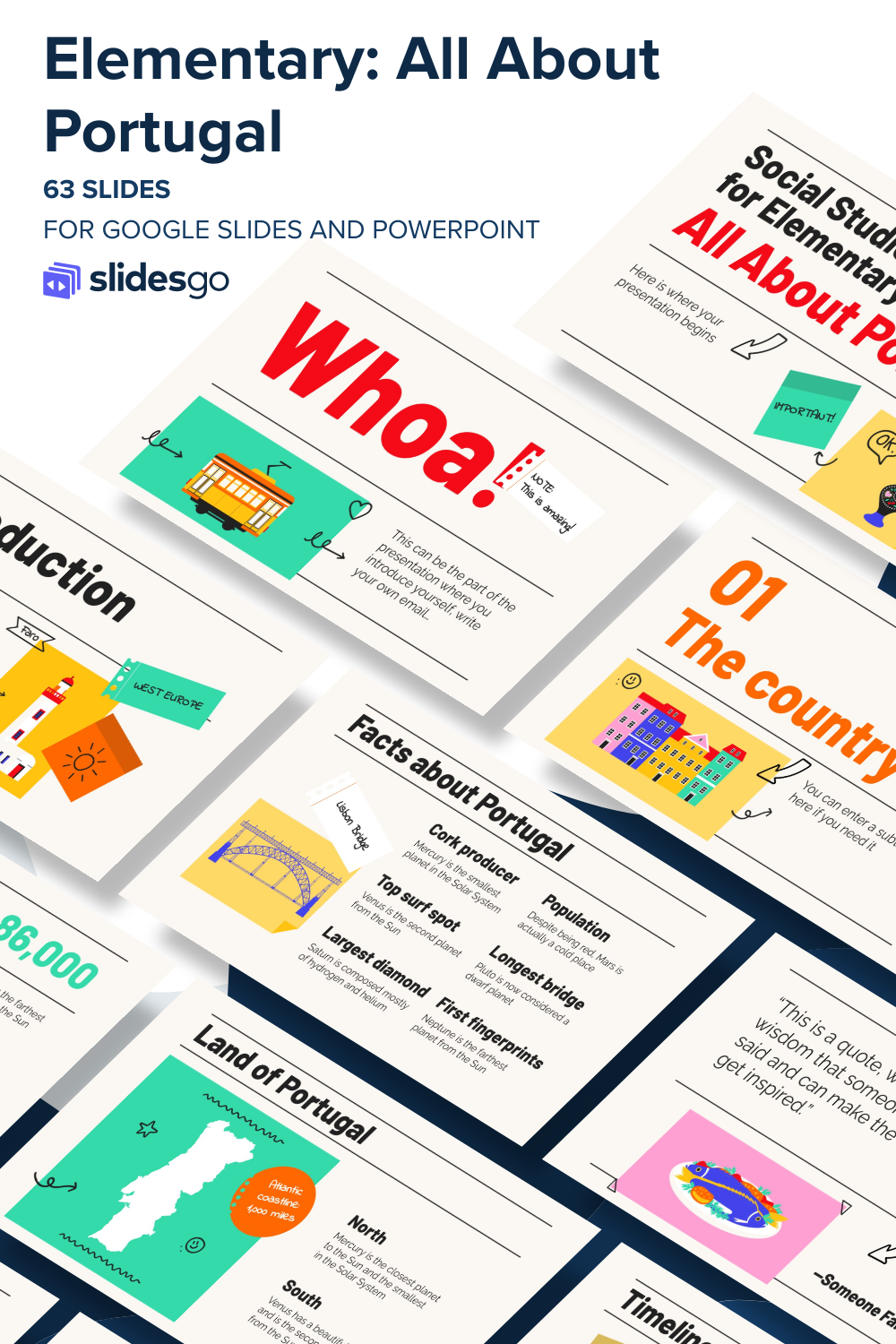 Social Studies: All About Portugal | Google Slides & PowerPoint