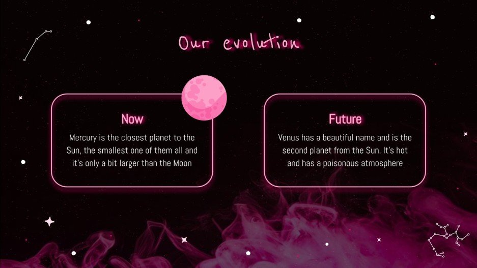 Agência de estética emo | Google Slides e PowerPoint