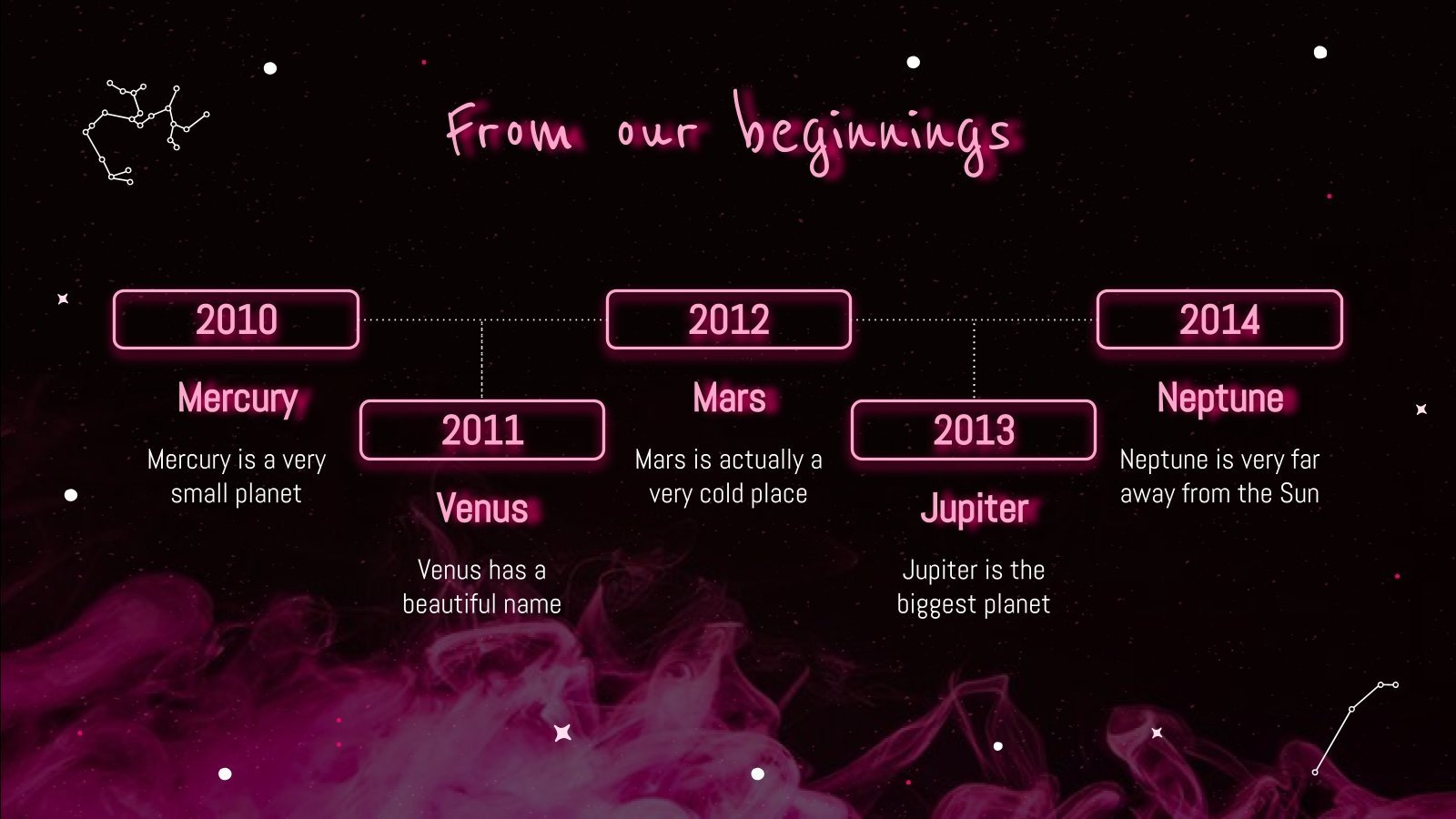 Emo Aesthetic Agency | Google Slides and PowerPoint