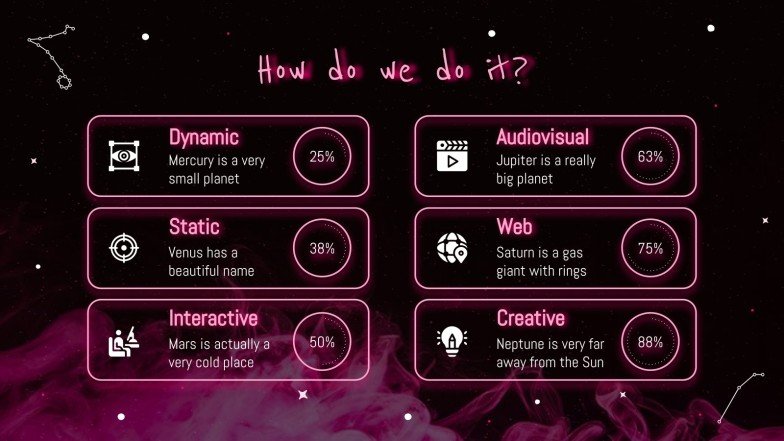 Emo Aesthetic Agency | Google Slides and PowerPoint