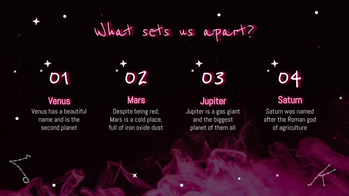 Emo Aesthetic Agency | Google Slides and PowerPoint