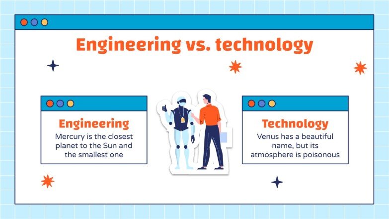 Science Subject for Elementary: Engineering & Technology