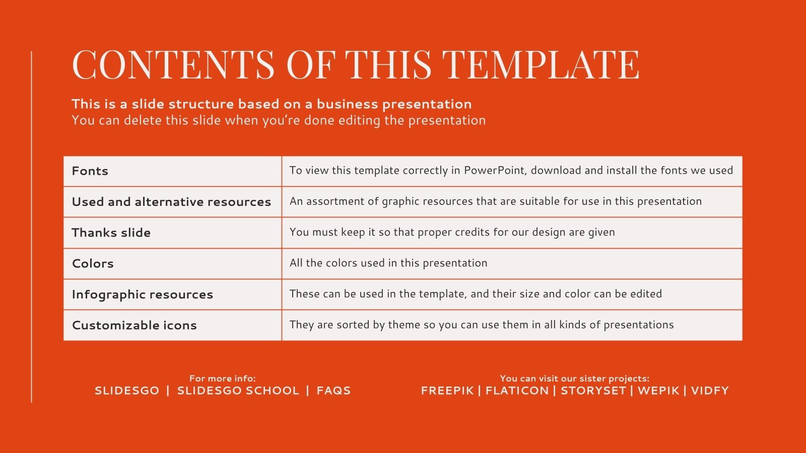 Elegant Restaurant Business Proposal | Google Slides & PPT