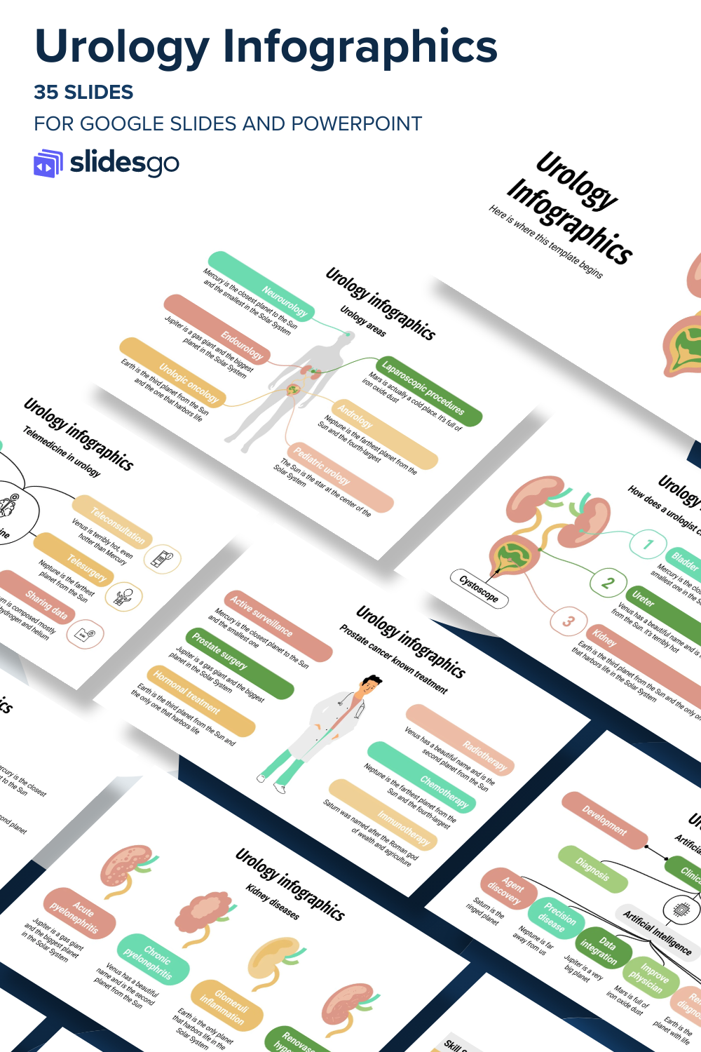 Urology Infographics | Google Slides & PowerPoint template
