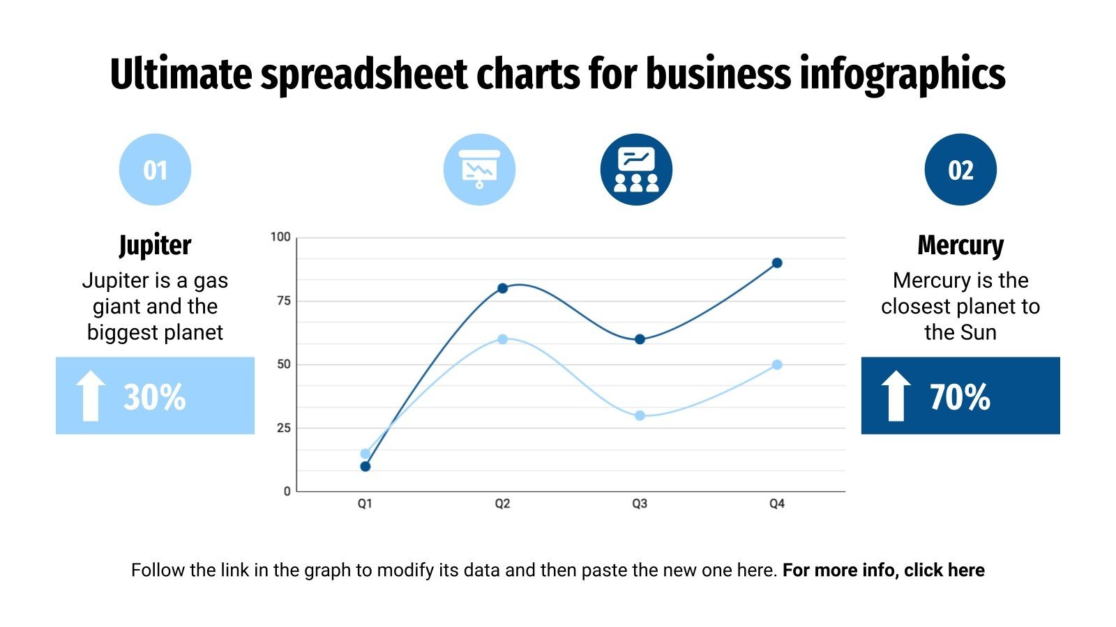Infográficos de planilhas para negócios | Google Slides e PPT