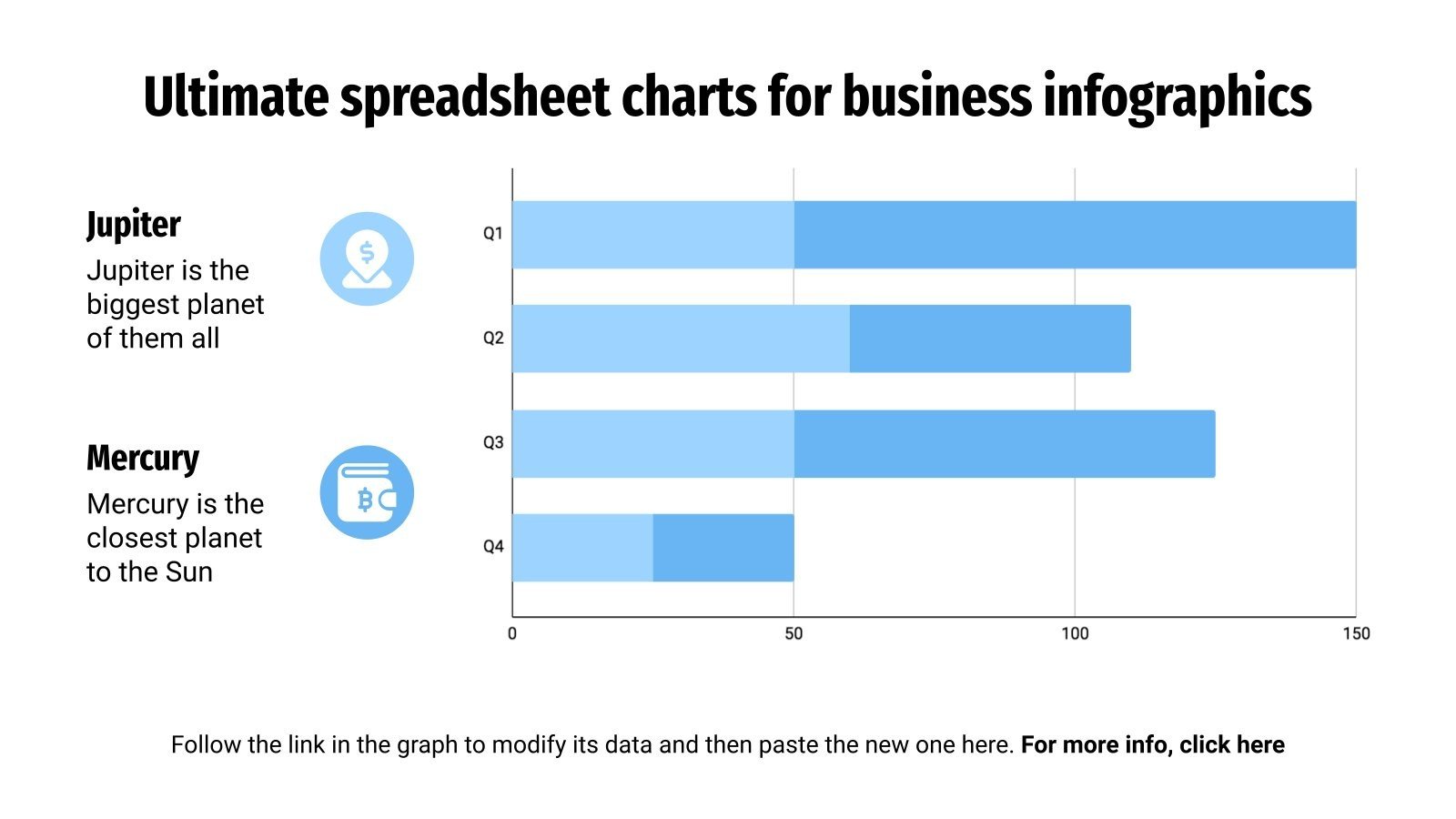 Spreadsheet Charts for Business Infographics | Google Slides