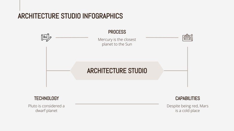 Architecture Studio Infographics | Google Slides & PowerPoint