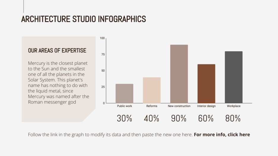 Architecture Studio Infographics | Google Slides & PowerPoint
