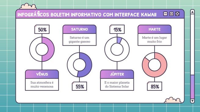 Kawaii Interface Newsletter Infographics | Google Slides & PPT