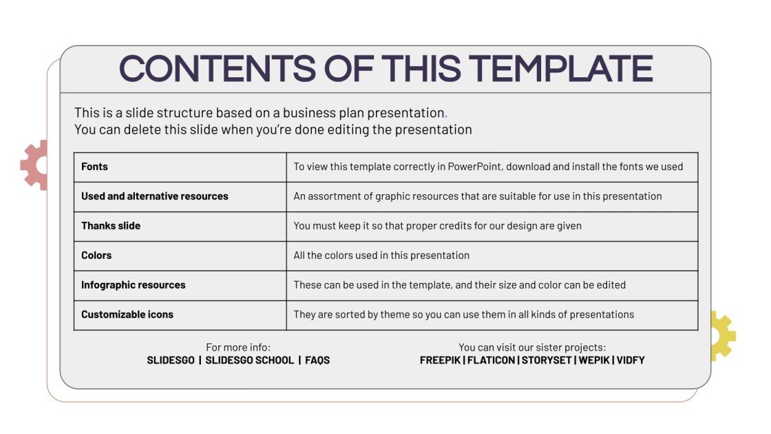 Virtual Bank Business Plan | Google Slides and PowerPoint