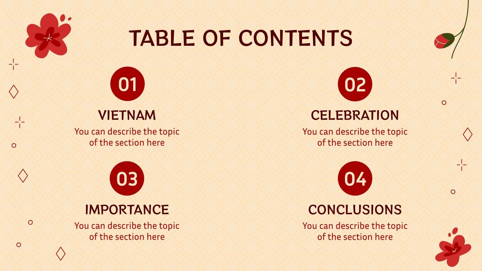 History: Vietnam Independence Day | Google Slides & PPT