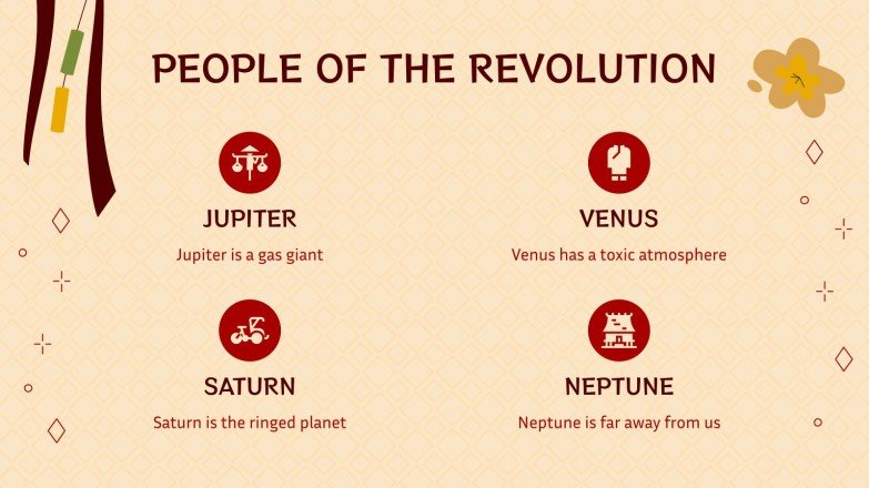 History: Vietnam Independence Day | Google Slides & PPT