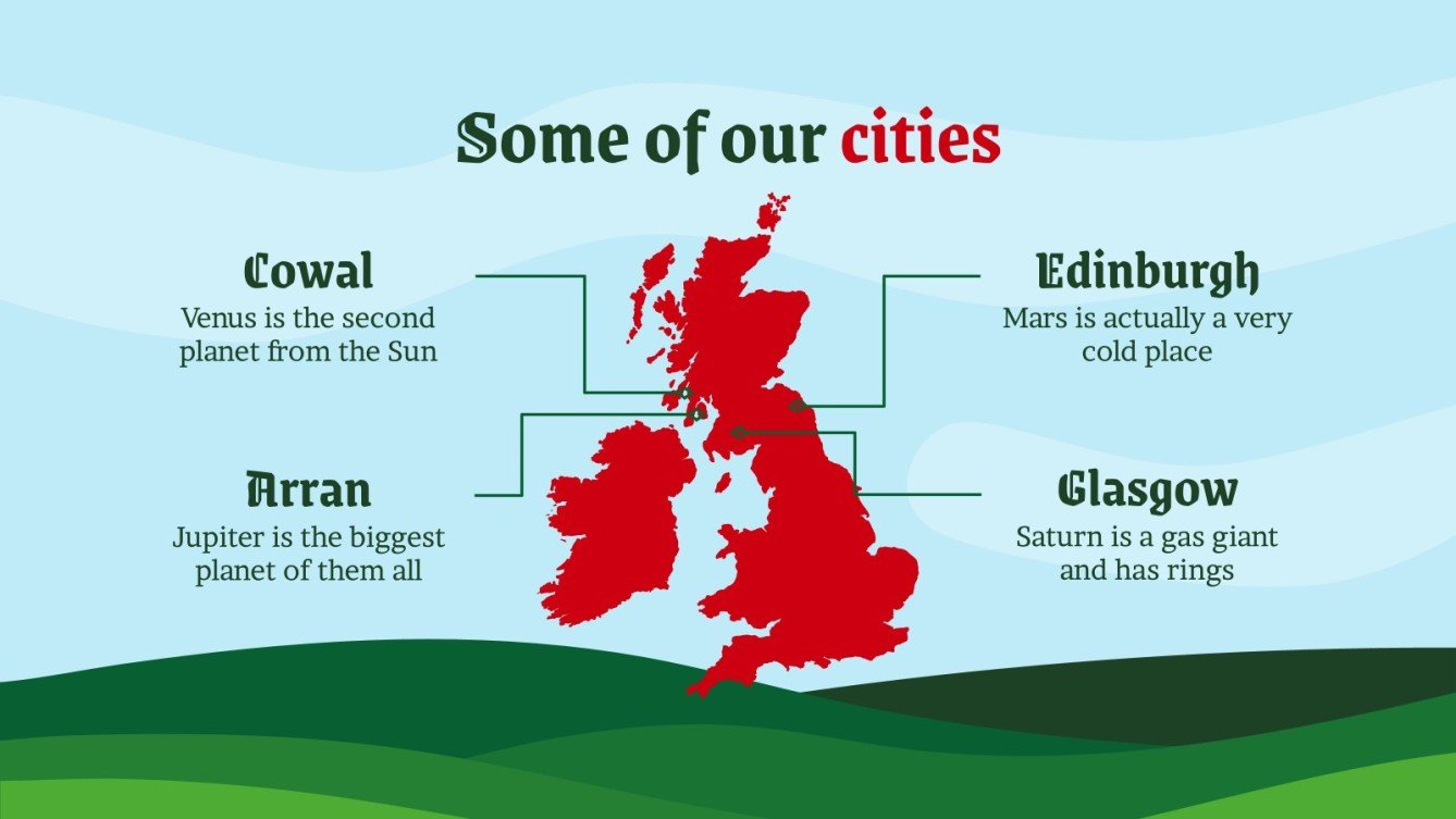Cowal Highland Gathering Minitheme | Google Slides & PPT
