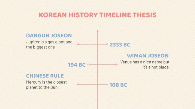 Korean History Timeline Thesis Infographics | Google Slides