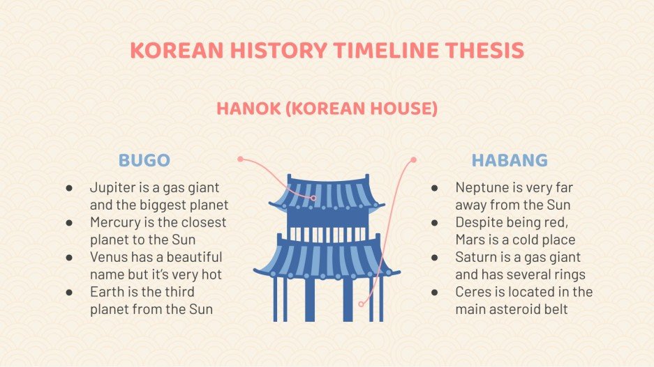 Korean History Timeline Thesis Infographics | Google Slides