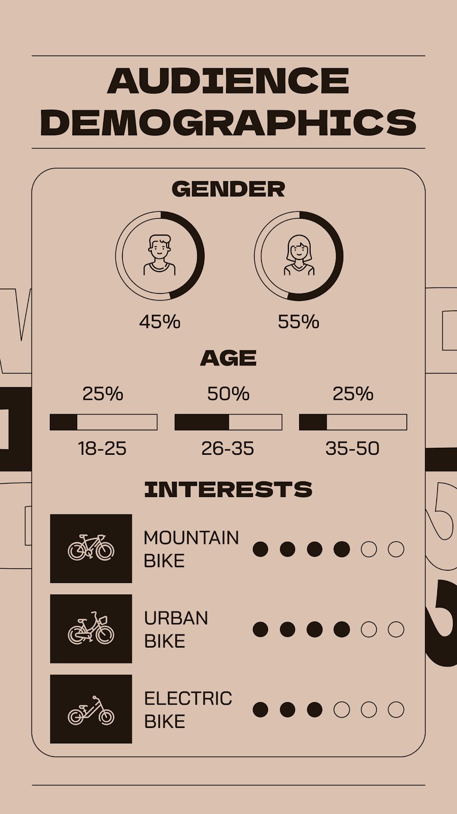 Journée mondiale de la bicyclette