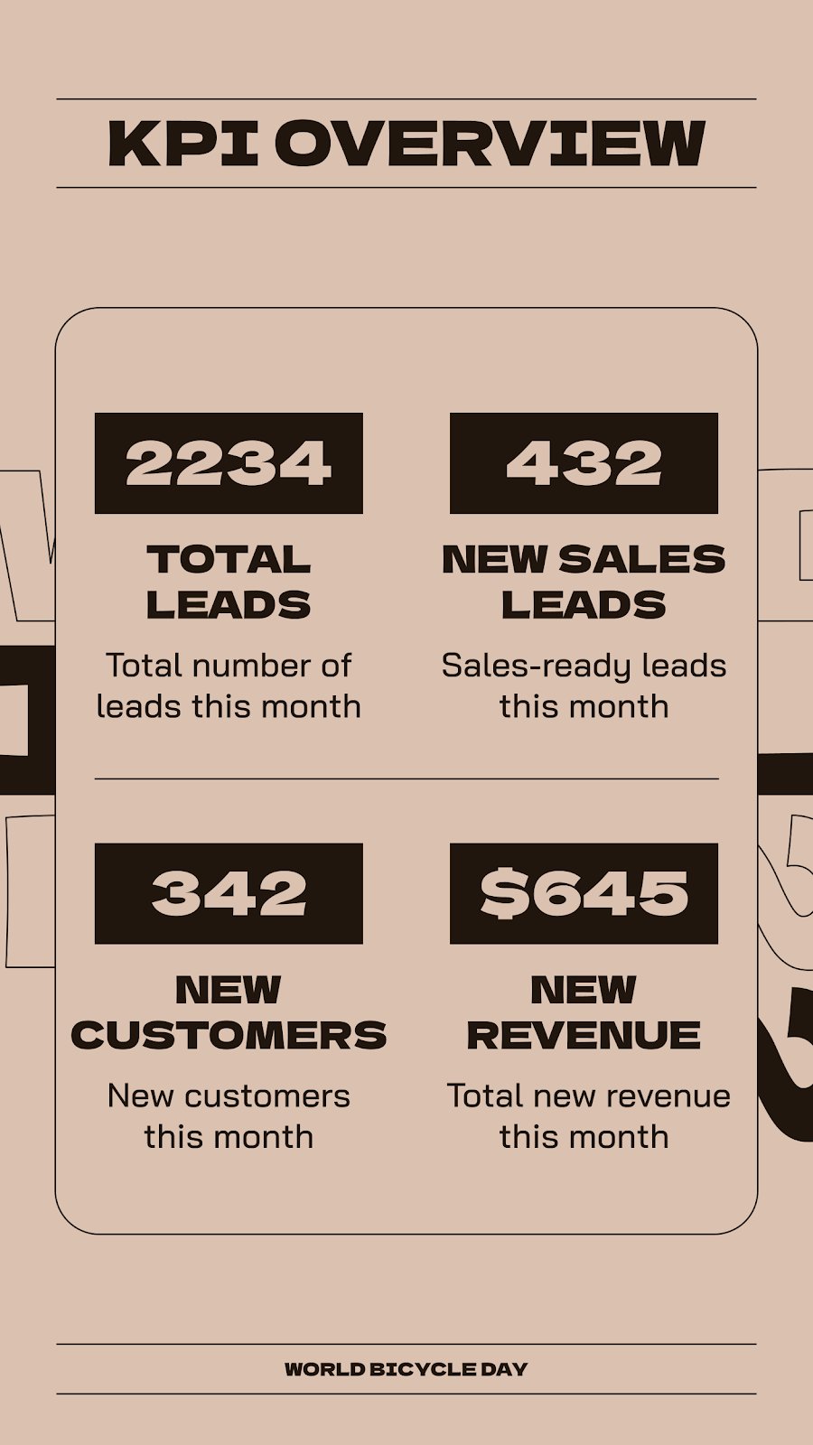 Journée mondiale de la bicyclette