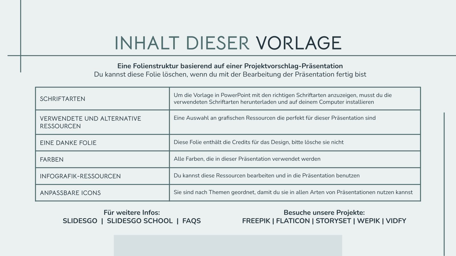 Building Pictures for a Civil Engineering Project Proposal