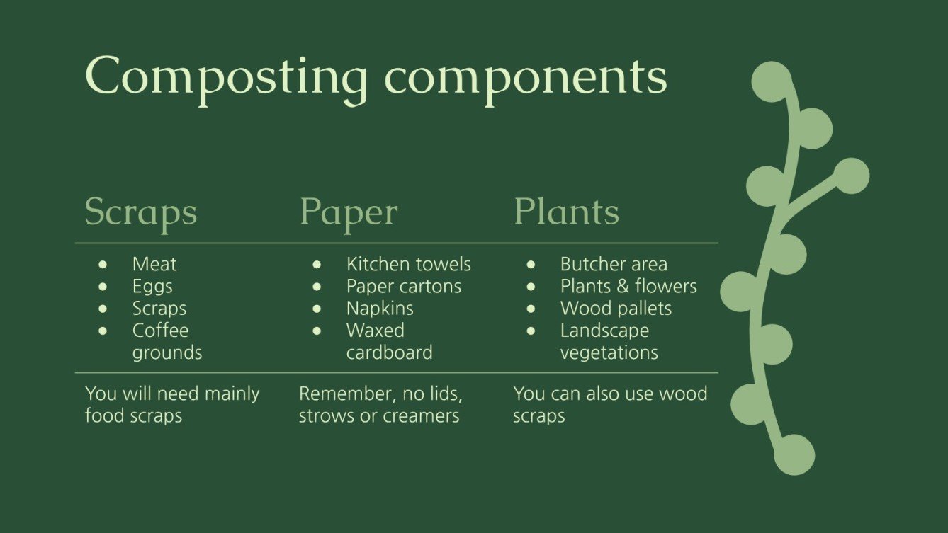 Using Your Waste for Your Ecological Greenhouse Workshop