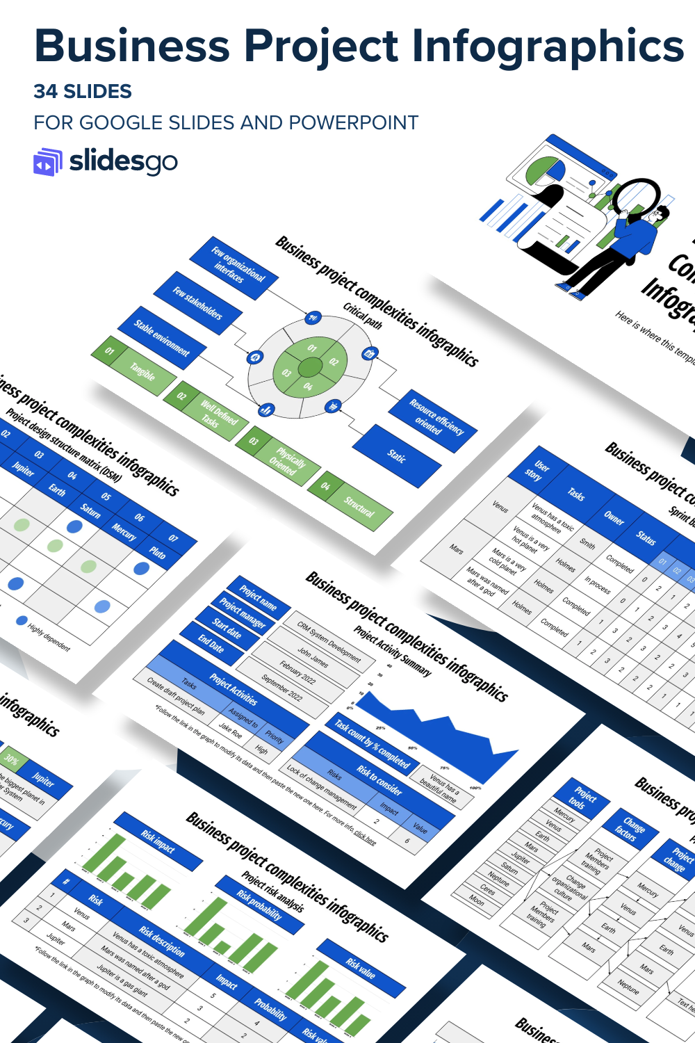 Business Project Complexities Infographics | Google Slides
