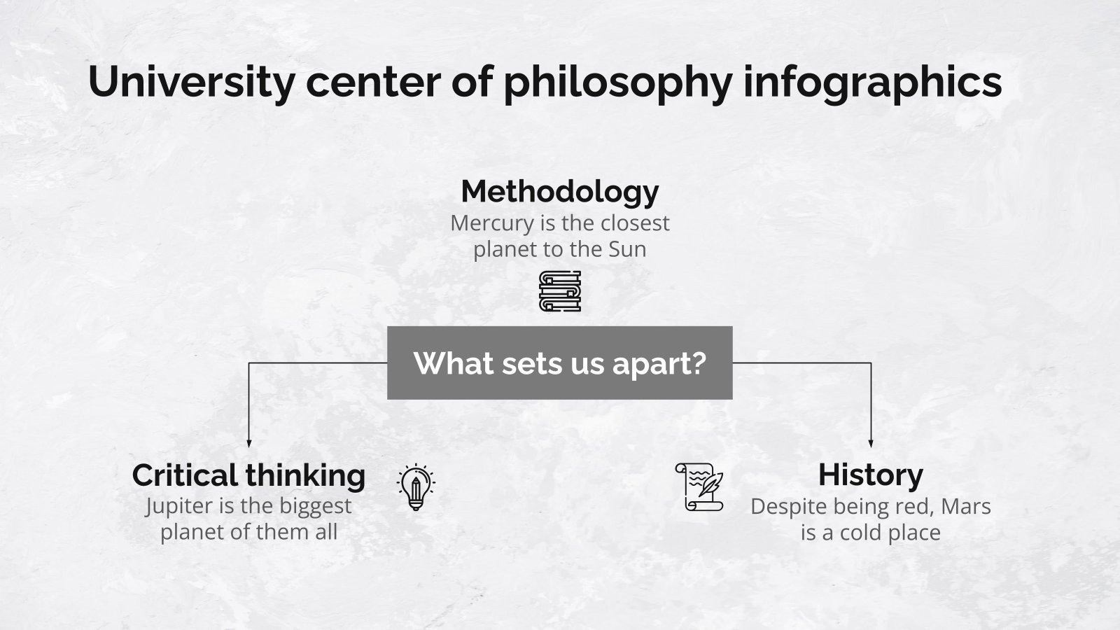 University Center of Philosophy Infographics | Google Slides