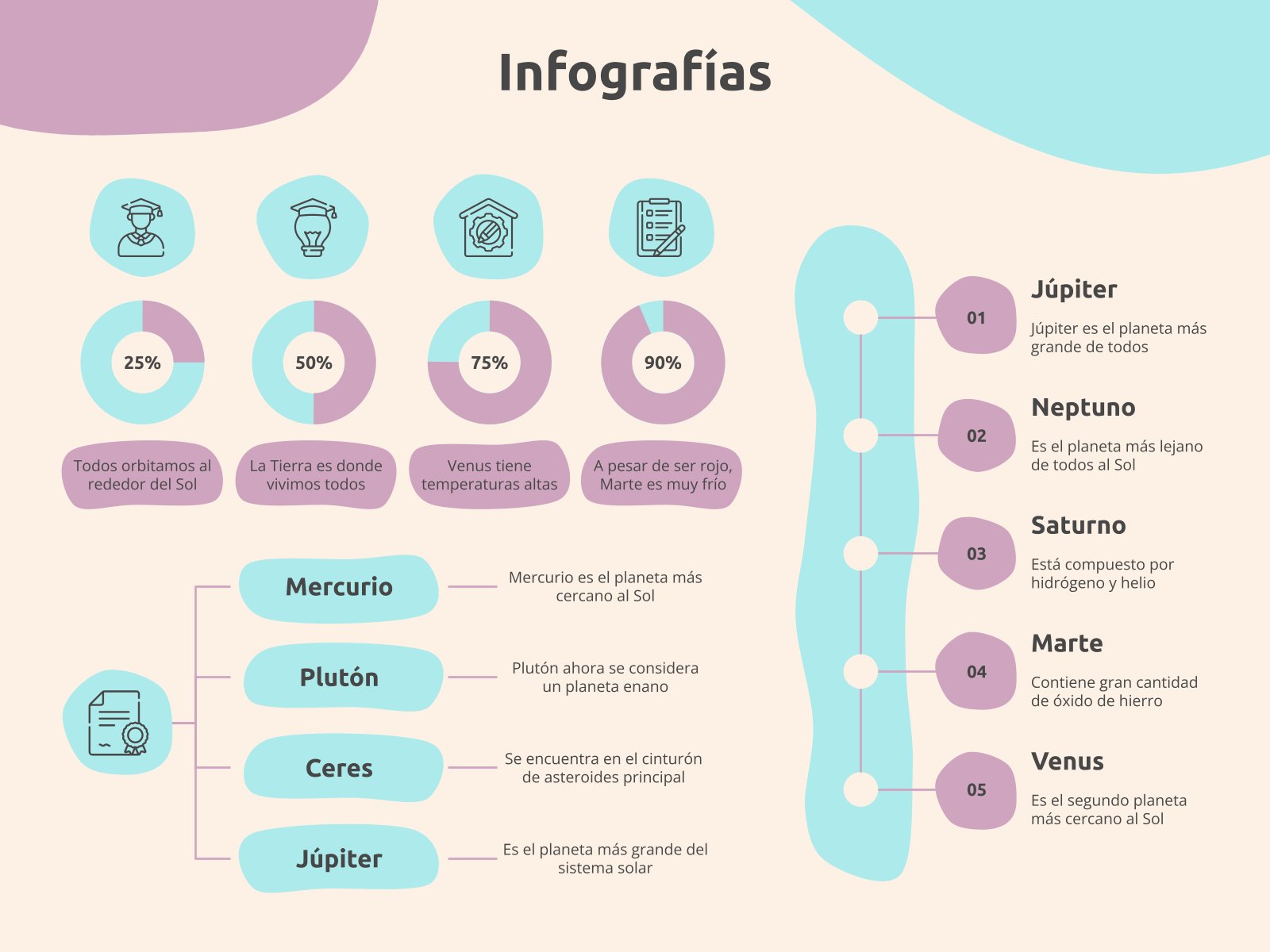 Soft Palette with Organic Shapes Style Research Poster