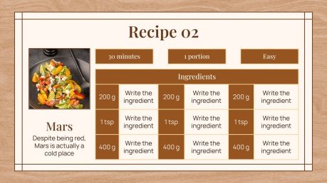 Recipes for National Macadamia Nut Day | Google Slides & PPT