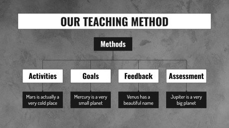 Concrete Background Style College Major Center