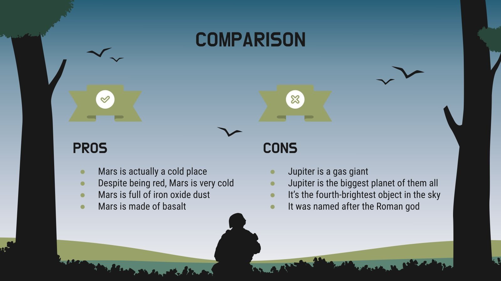 The Korean War History Lesson | Google Slides & PowerPoint