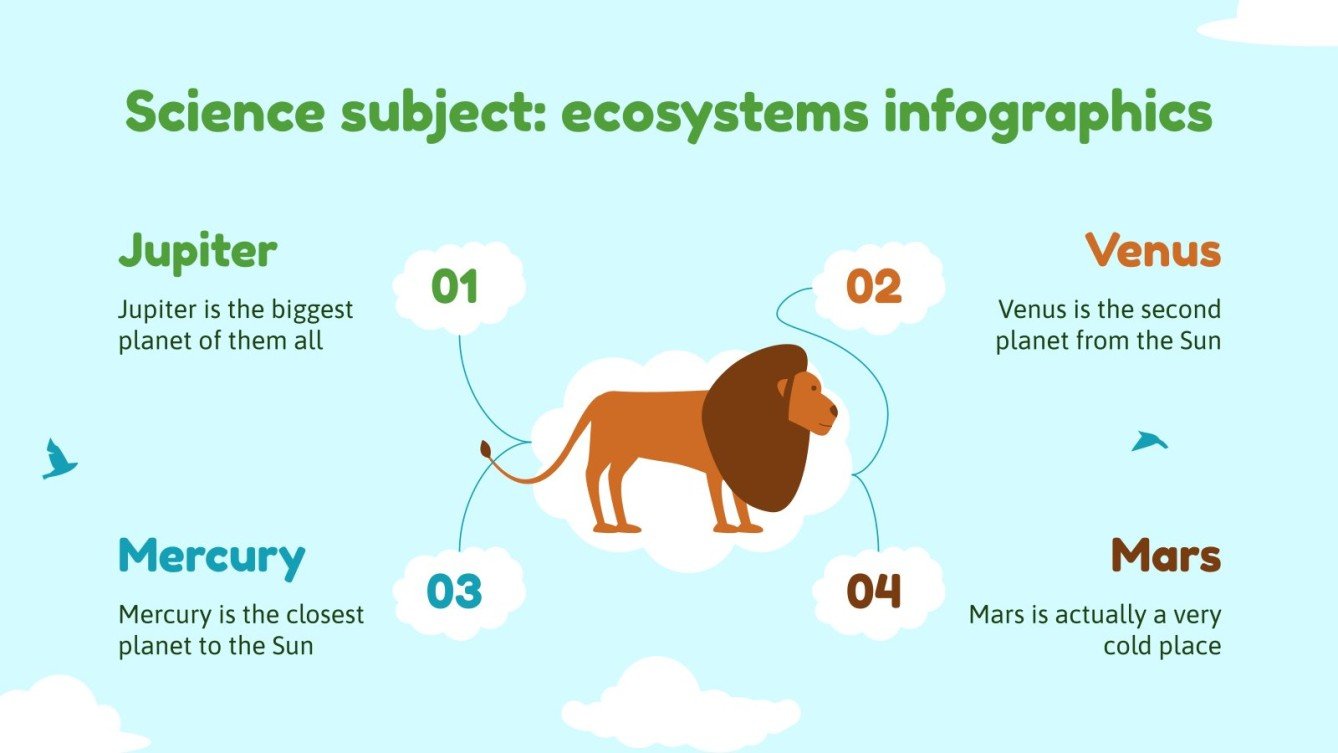 Science: Ecosystems Infographics | Google Slides & PowerPoint