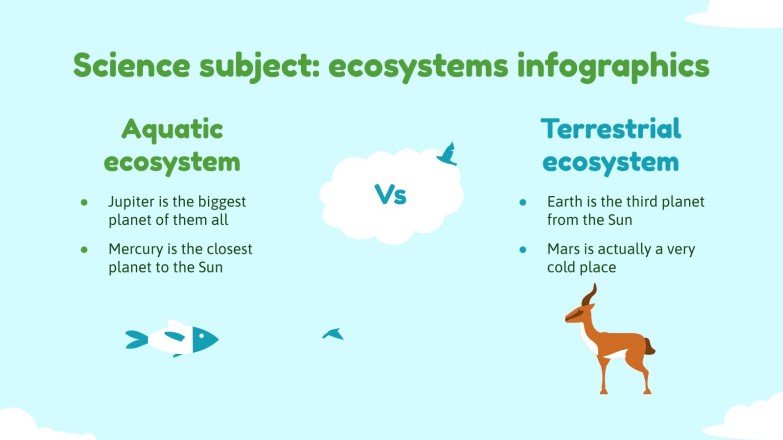 Science: Ecosystems Infographics | Google Slides & PowerPoint