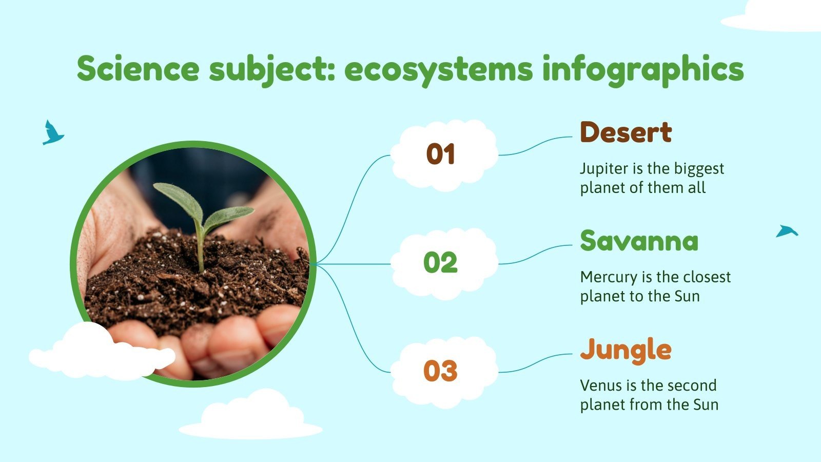 Science: Ecosystems Infographics | Google Slides & PowerPoint