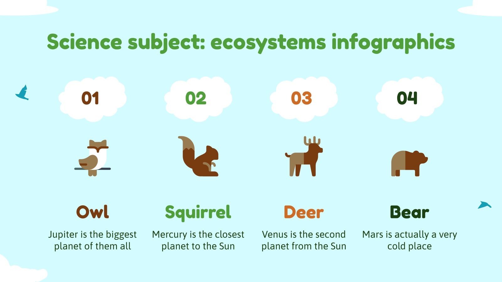 Science: Ecosystems Infographics | Google Slides & PowerPoint