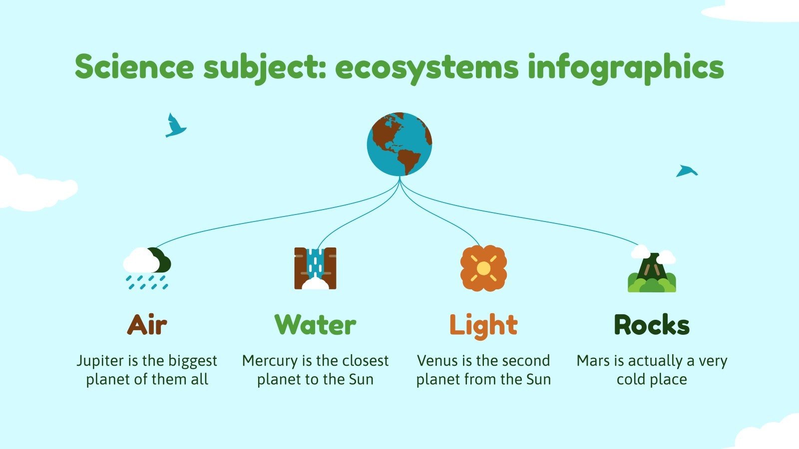 Science: Ecosystems Infographics | Google Slides & PowerPoint