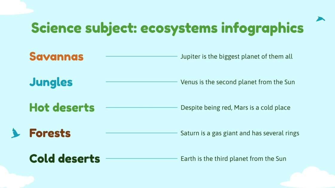 Science: Ecosystems Infographics | Google Slides & PowerPoint
