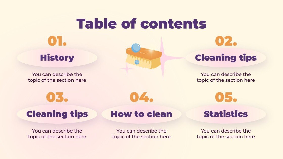 Spring Cleaning! | Google Slides and PowerPoint