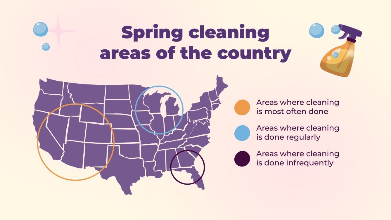 Spring Cleaning! | Google Slides and PowerPoint