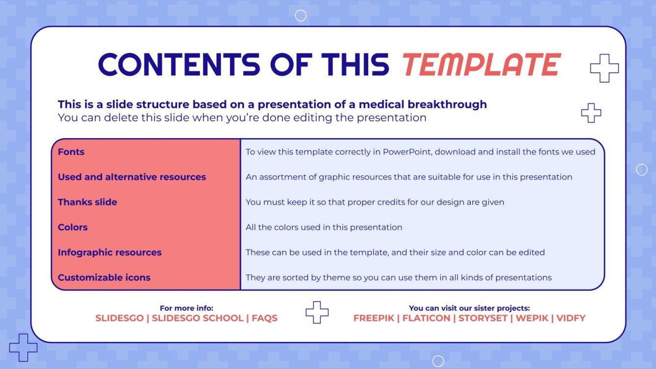 Type 2 Diabetes Breakthrough | Google Slides & PowerPoint