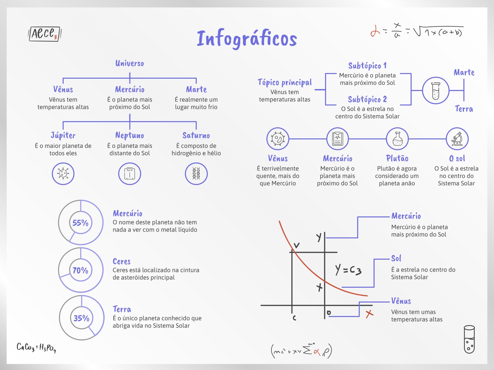 Whiteboard Hand-drawn Illustration Style Research Poster