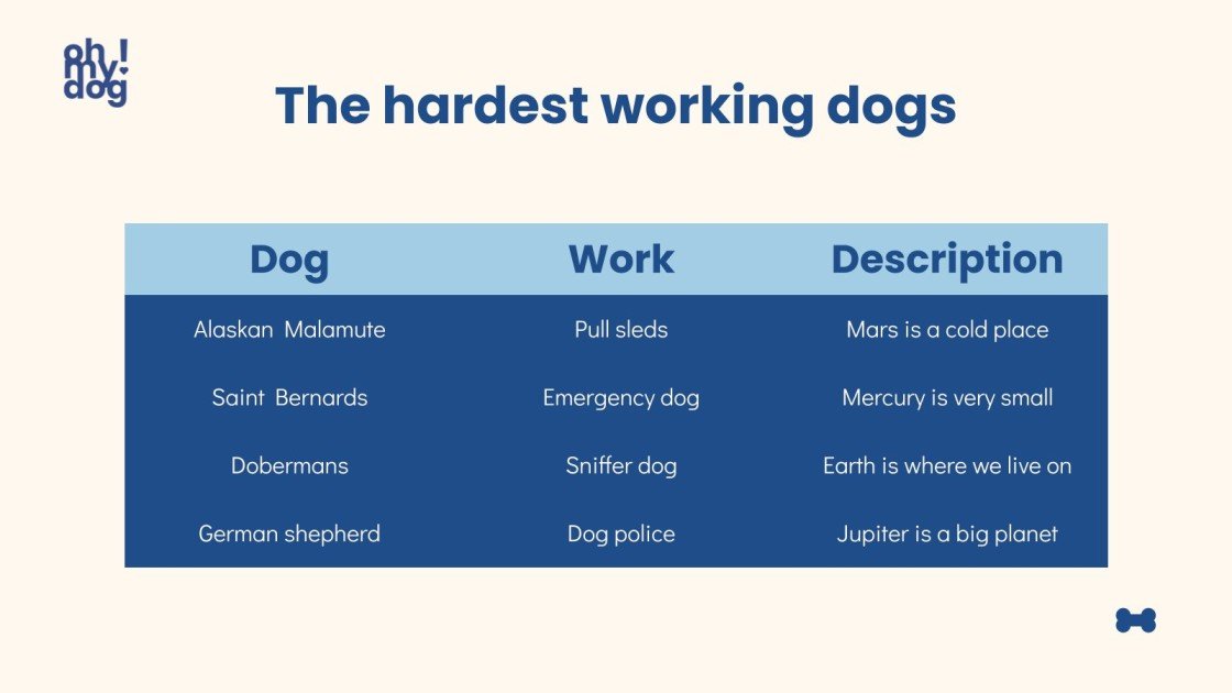 Work Like a Dog Day Minitheme | Google Slides & PowerPoint