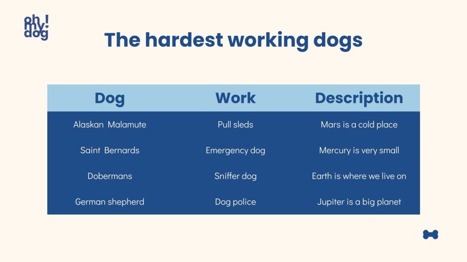 Work Like a Dog Day Minitheme | Google Slides & PowerPoint