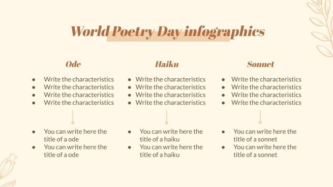 World Poetry Day Infographics | Google Slides & PowerPoint