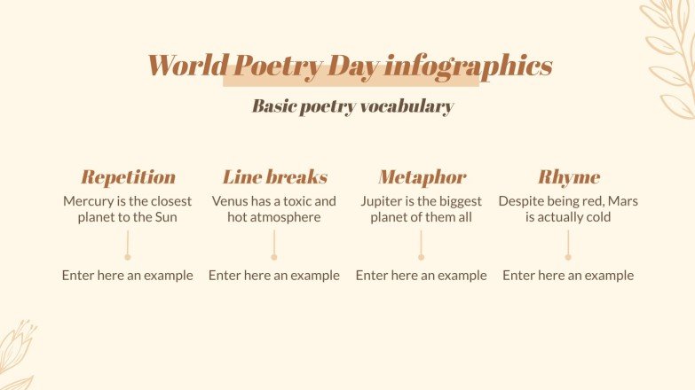 World Poetry Day Infographics | Google Slides & PowerPoint