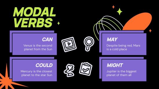 Language Arts: Modal Auxiliary Verbs | Google Slides & PPT