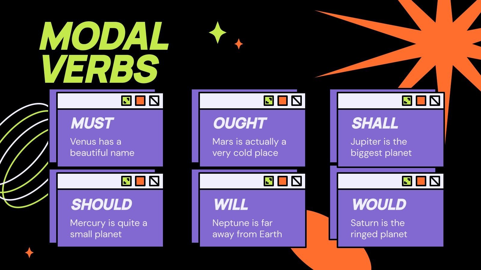 Language Arts: Modal Auxiliary Verbs | Google Slides & PPT